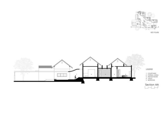 Contour House, spacious & comfort home by Archimatrix India Associates