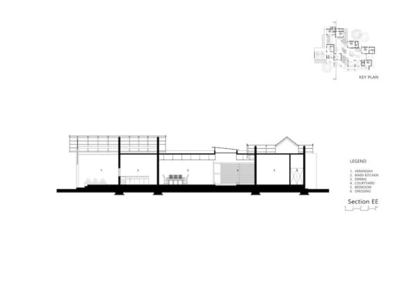 Contour House, spacious & comfort home by Archimatrix India Associates