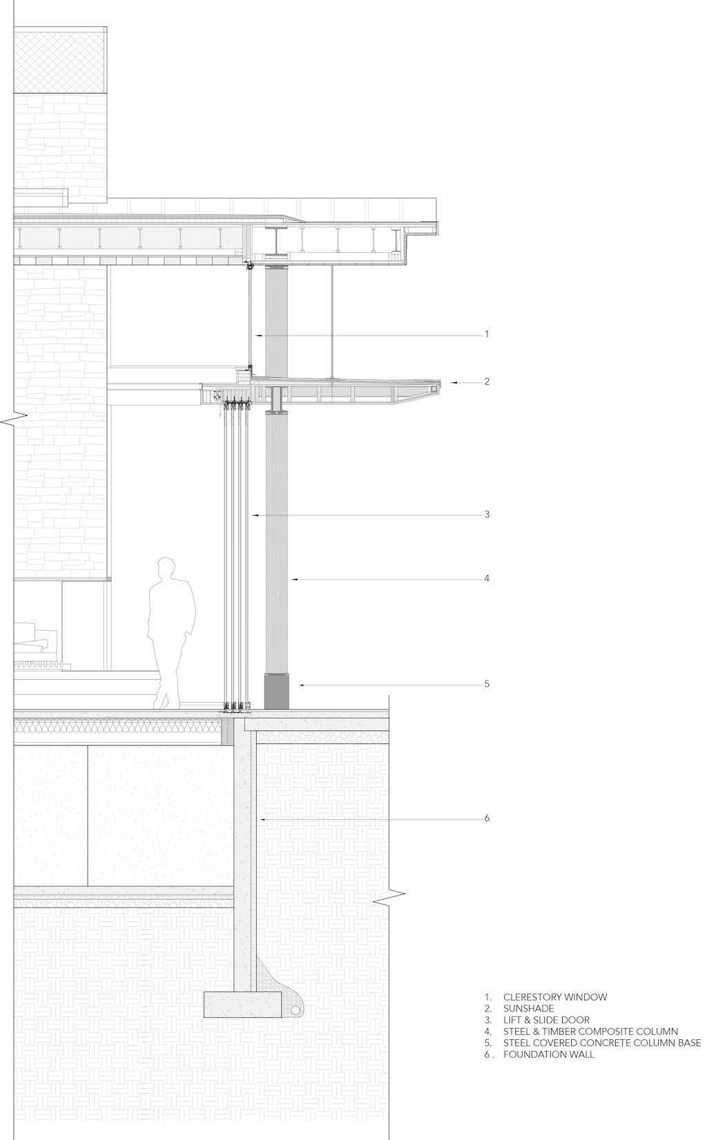 Elk Range Overlook Connects with Outdoor Landscape CCY Architects