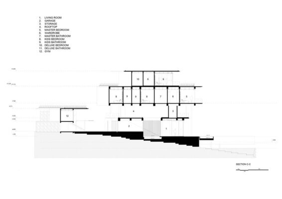 Luke House, an Impressive Luxury Project by Budipradono Architects ...
