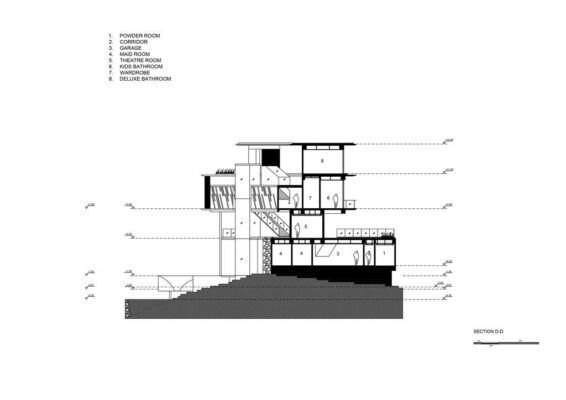Luke House, an Impressive Luxury Project by Budipradono Architects ...