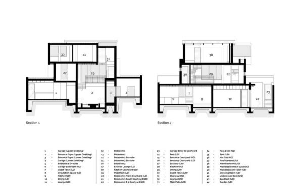 Two Close Between House, a Remarkable Project by Abon Studio | Luxury ...