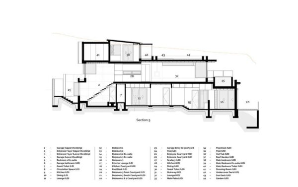 Two Close Between House, a Remarkable Project by Abon Studio | Luxury ...
