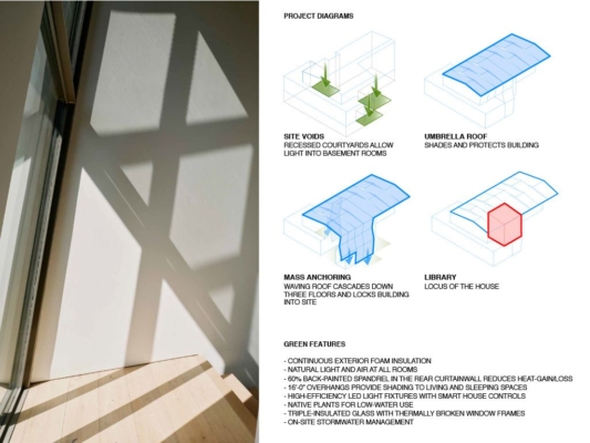 Wavelet House, Mid-century design by Fougeron Architecture